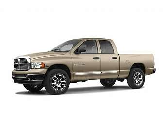 Used Dodge Ram 1500 for Sale in Georgetown, TX (with Photos) - CARFAX