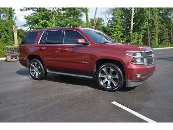 Used 2019 Chevrolet Tahoe for Sale Near Me - CARFAX